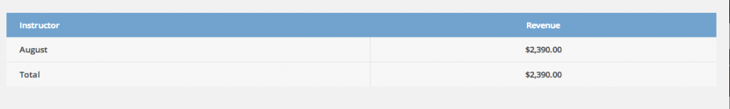 PharmStudy » Transaction Backend
